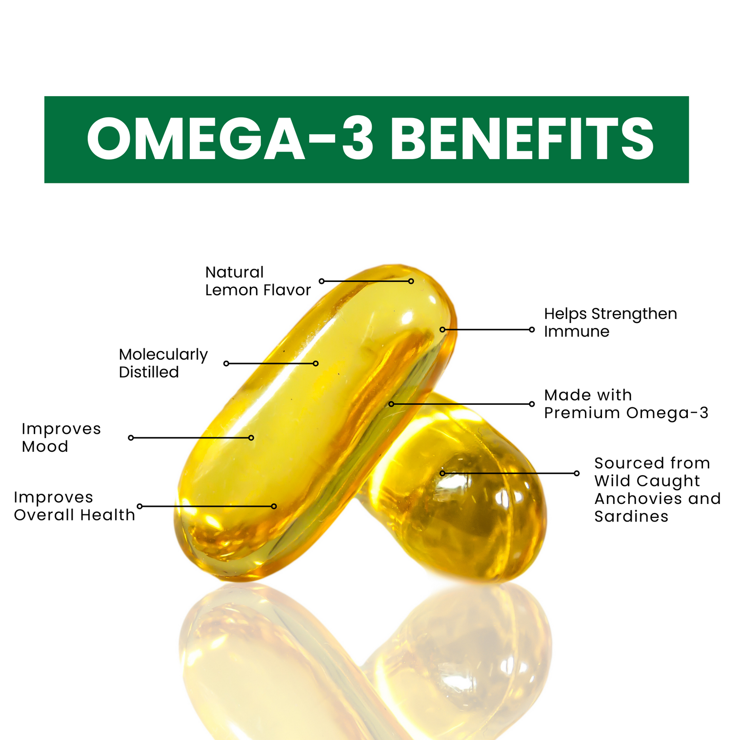 Halal Fish Oil 1200mg Omega-3, One Per Day - Certified Halal – Zaytun ...